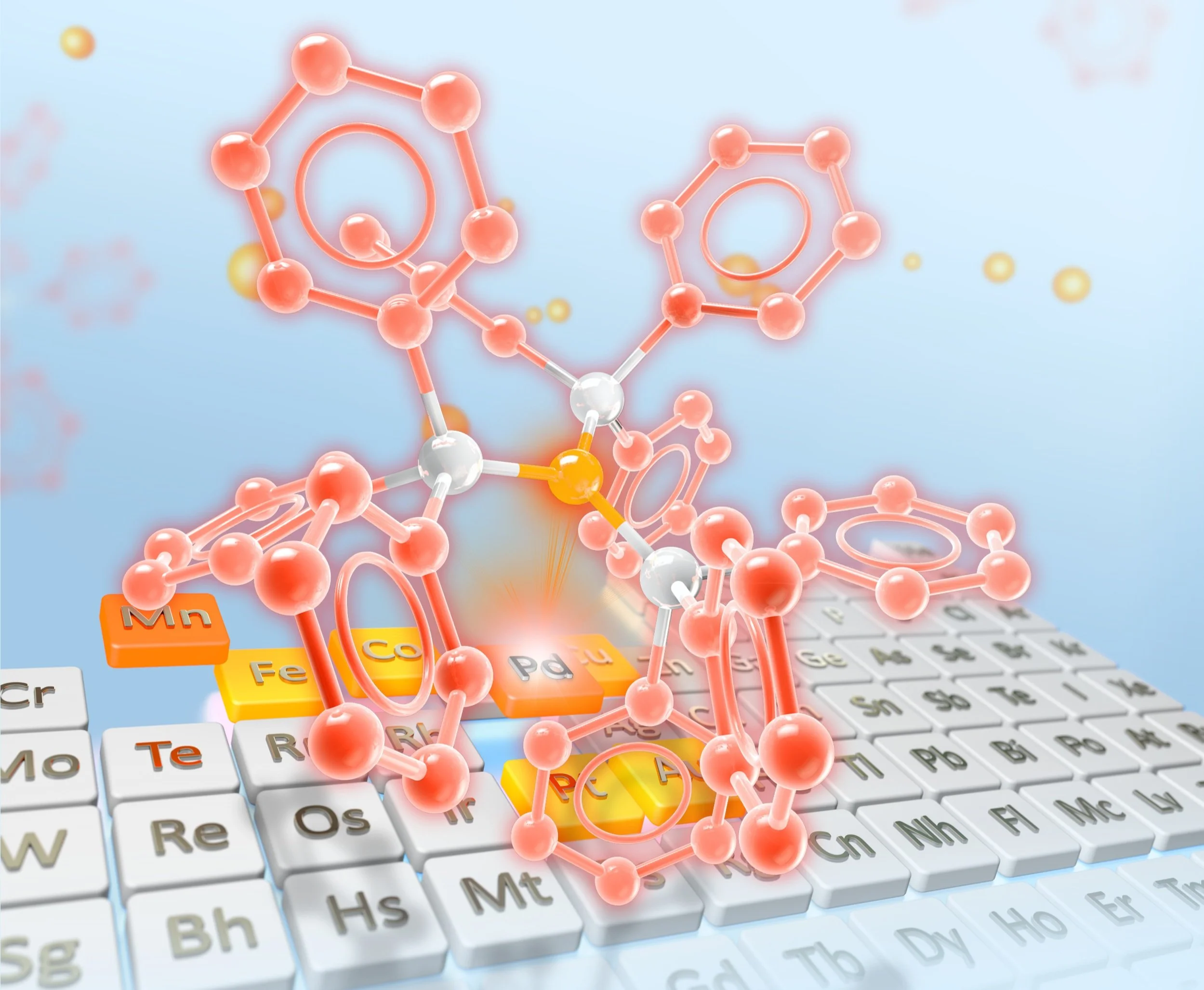 Magnus Rueping Research Group